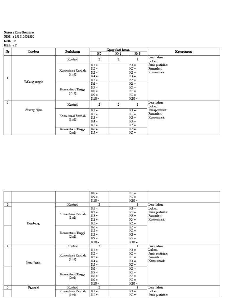 Accan Bulet | PDF | Home & Garden