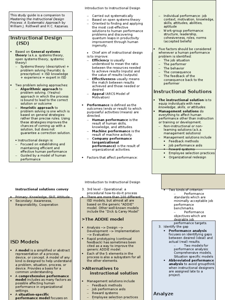 FSU - Introduction To Instructional Design Guide | PDF | Instructional ...