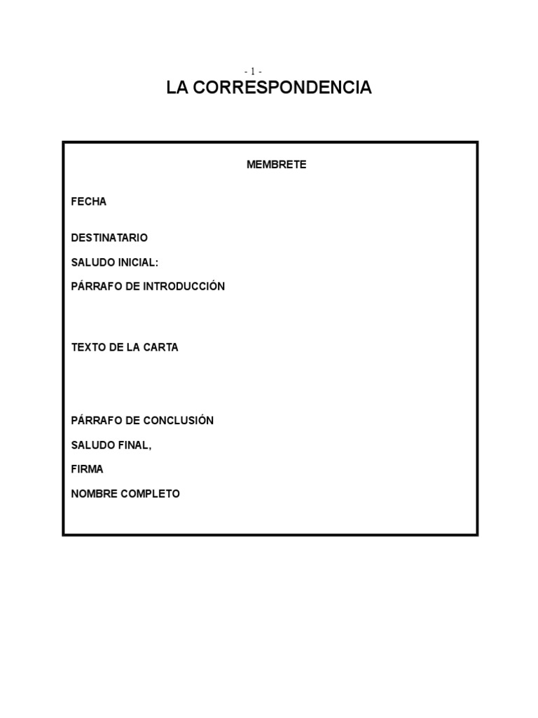 Cartas Formales & Fórmulas de Cortesía | Idioma español | Idiomas