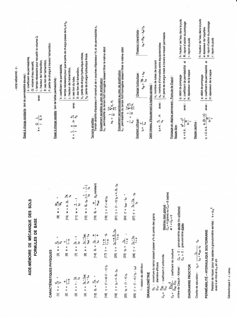 Aide - Memoire Geo PDF | PDF | Business