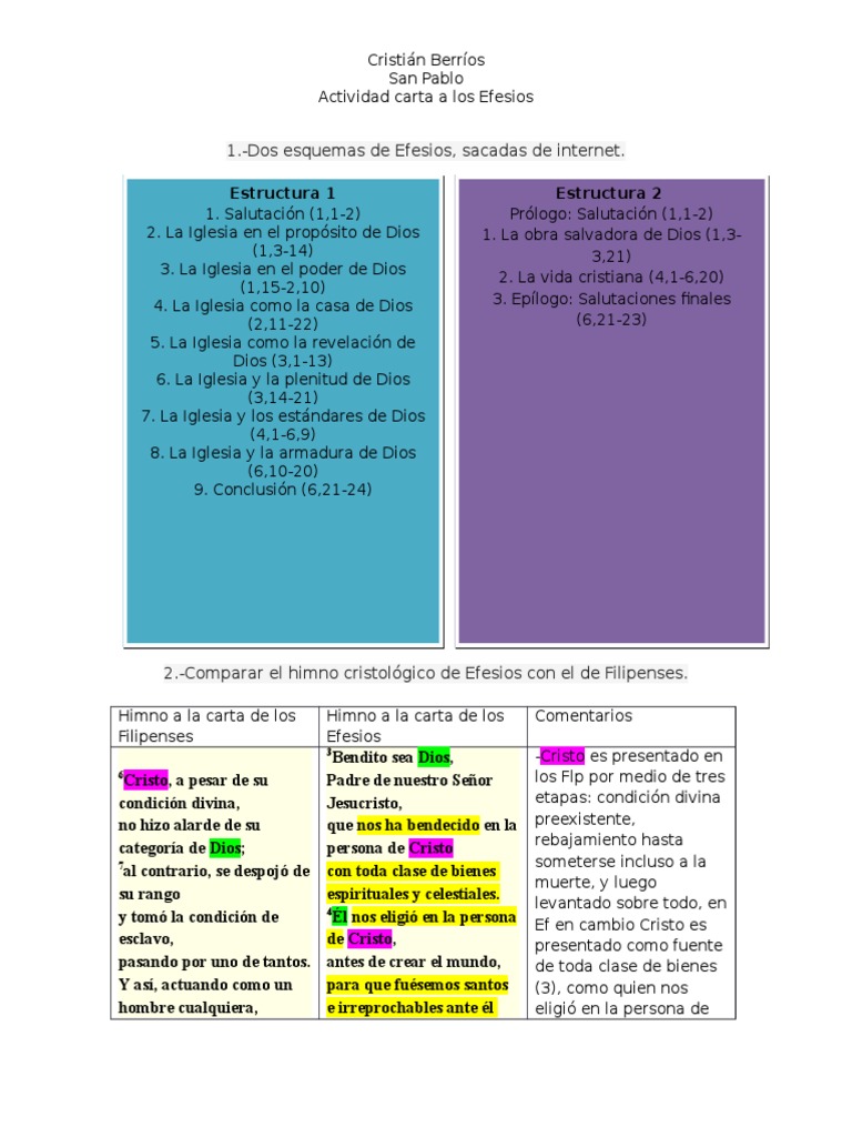 Estructura y Propósito de Efesios | PDF | La resurrección de Jesús ...