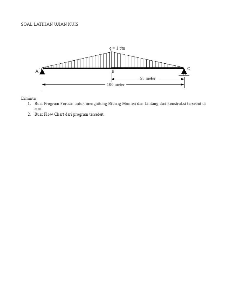Contoh Program Fortran Dan Diagram Alir | PDF Contoh Program Fortran Dan Diagram Alir | PDF