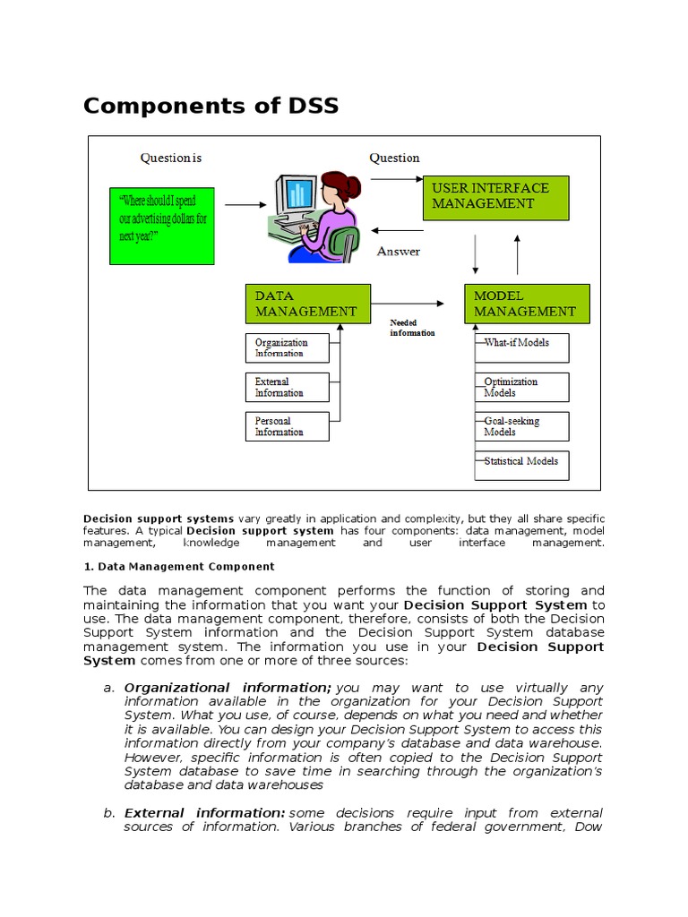 Ponents of DSS | PDF | Decision Support System | Information System