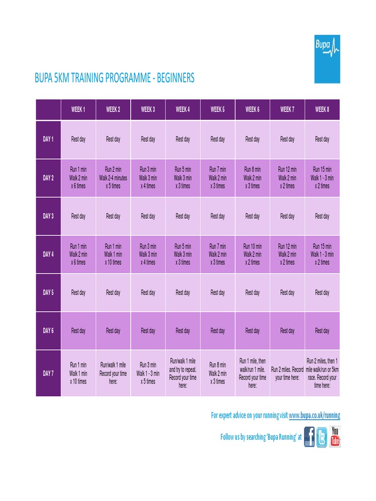5km Training Programme Beginners PDF | PDF