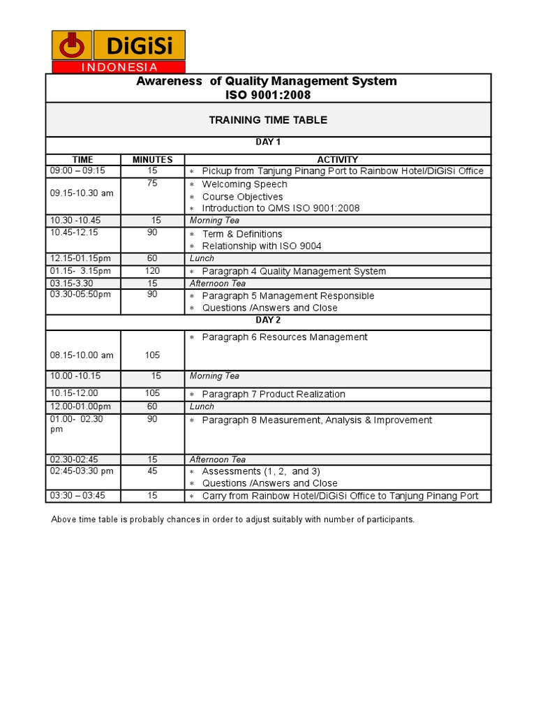 Quality Management System Training: A Two-Day Schedule Covering the Key ...