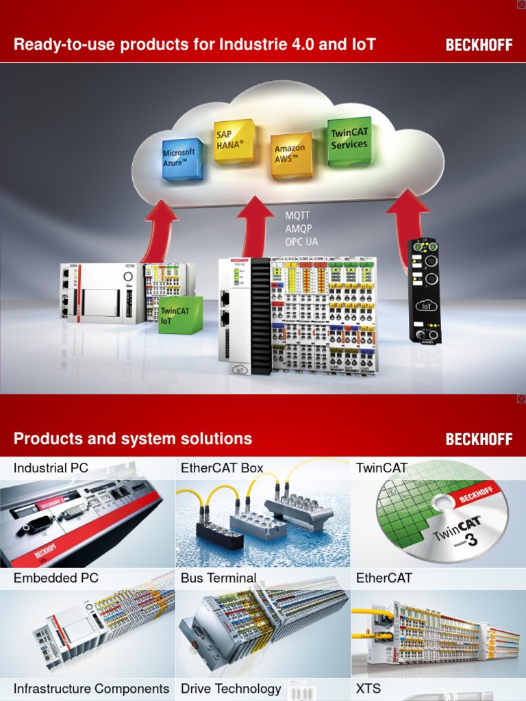 BECKHOFF - IoT (2015) | PDF | Internet Of Things | Microsoft Azure