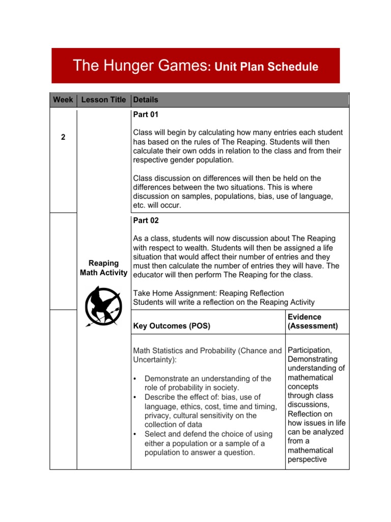 The Hunger Games:: Unit Plan Schedule | PDF | Mass Media | Propaganda