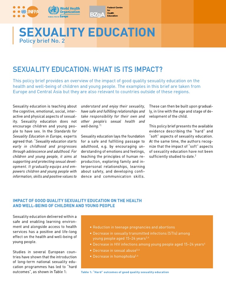 Sexuality Education Policy Brief No 2 Sex Education Human Sexual
