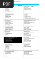 Penang Logistics Membership 2020 | PDF | Service Industries | Logistics