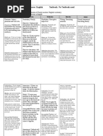Detailed Deployment Plan DepEd ARAL Program | PDF | Learning | Mentorship
