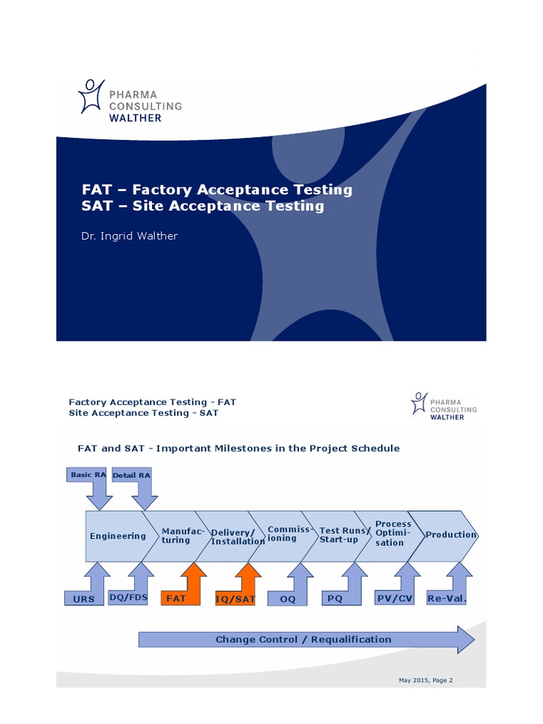 12_fat_sat | Verification And Validation | Calibration