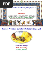 Inuktitut Syllabics Overview Chart | PDF | Encodings | Language Families