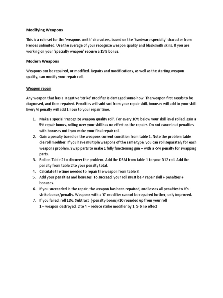 Rules for Repairing and Modifying Weapons: A Guide for Weaponsmith ...