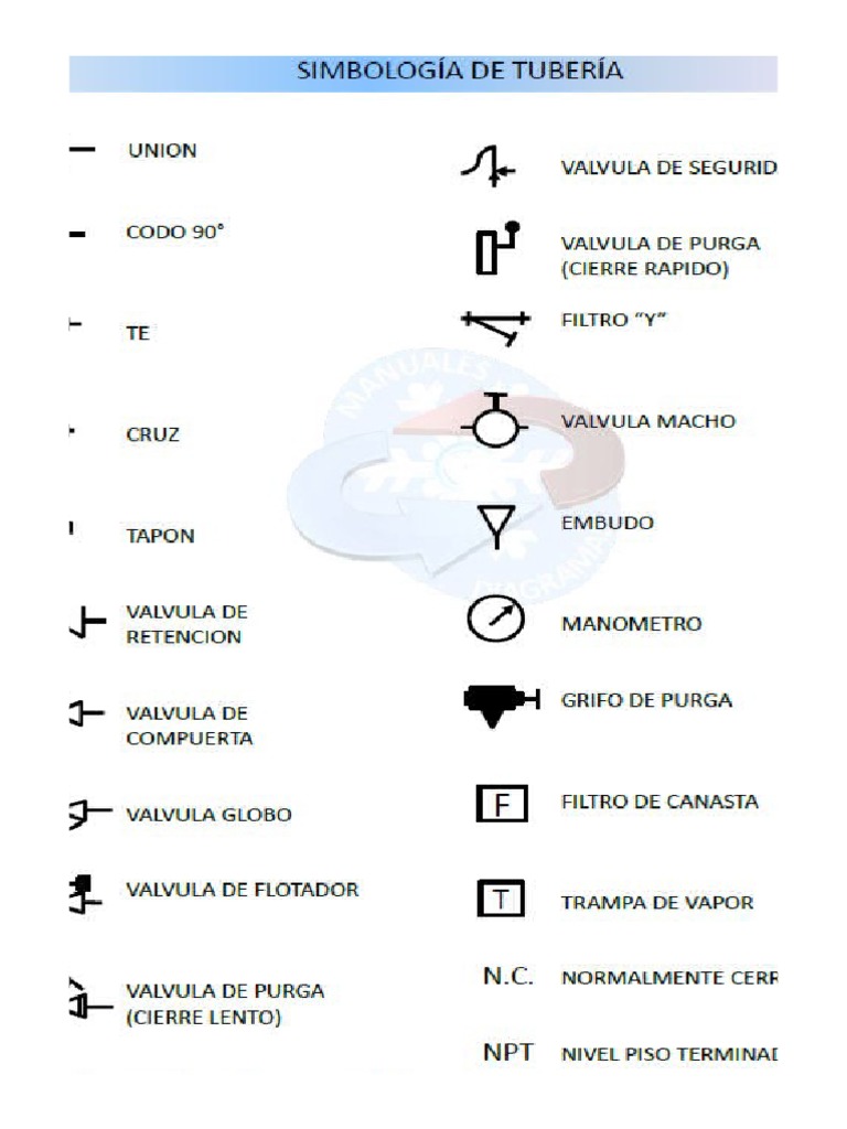 Simbologia de Caldera | PDF
