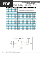 Parshall Flume Discharge Calculations | PDF | Environmental Engineering ...