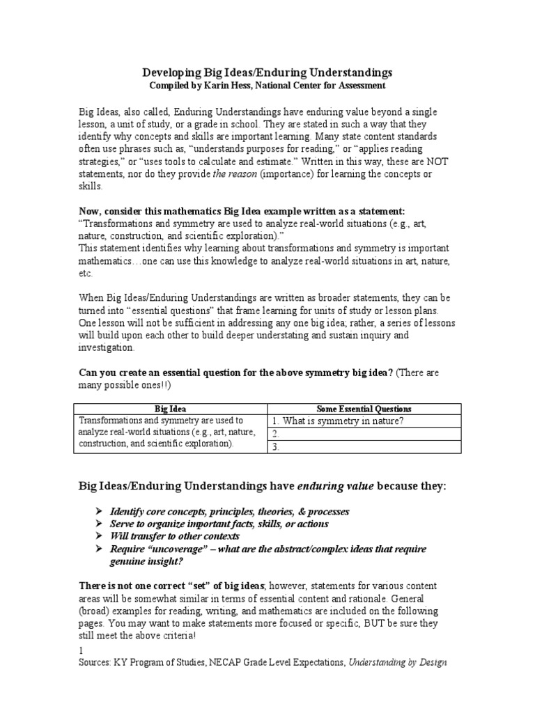 Sample Enduring Understandings v10 | PDF | Geometry | Teaching Mathematics