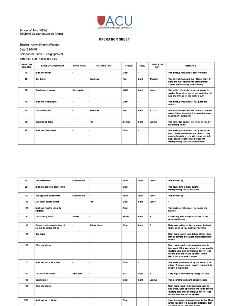 Design Project Operation Sheet 1 | Download Free PDF | Drill | Crafts