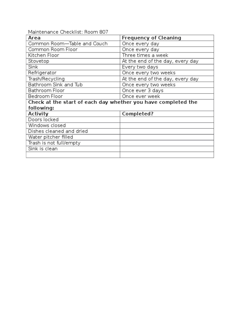 Maintenance Checklist | PDF