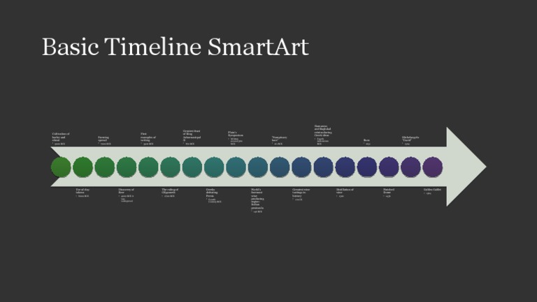 Basic Timeline Smartart | PDF