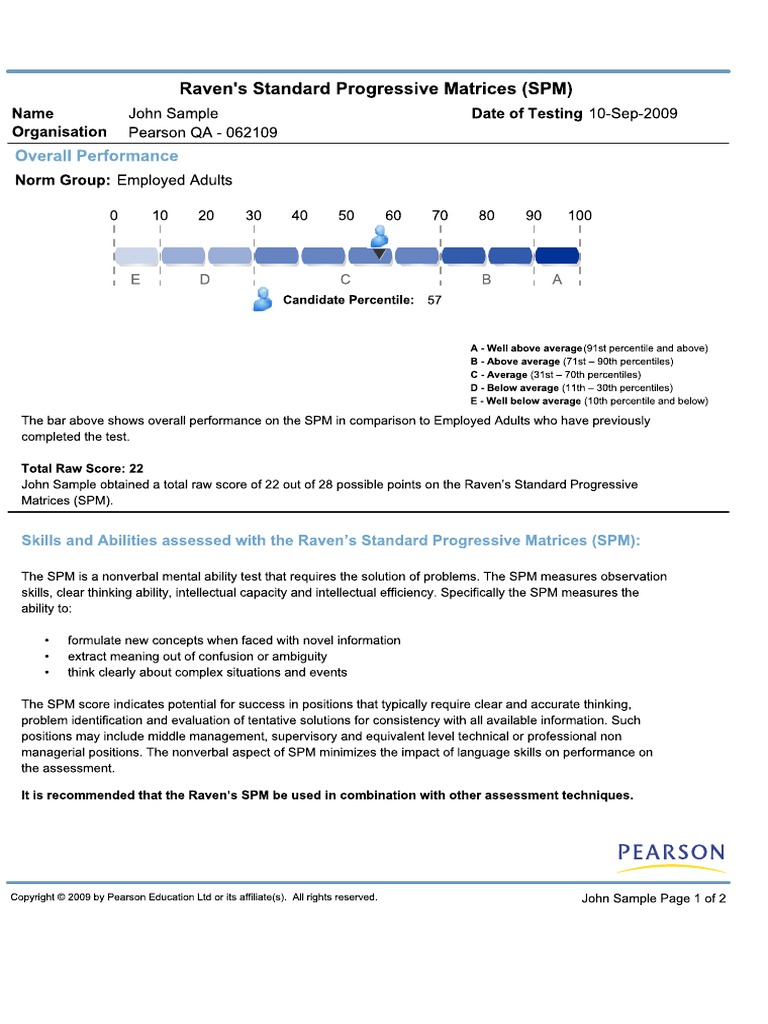 SPM - Sample Score | PDF