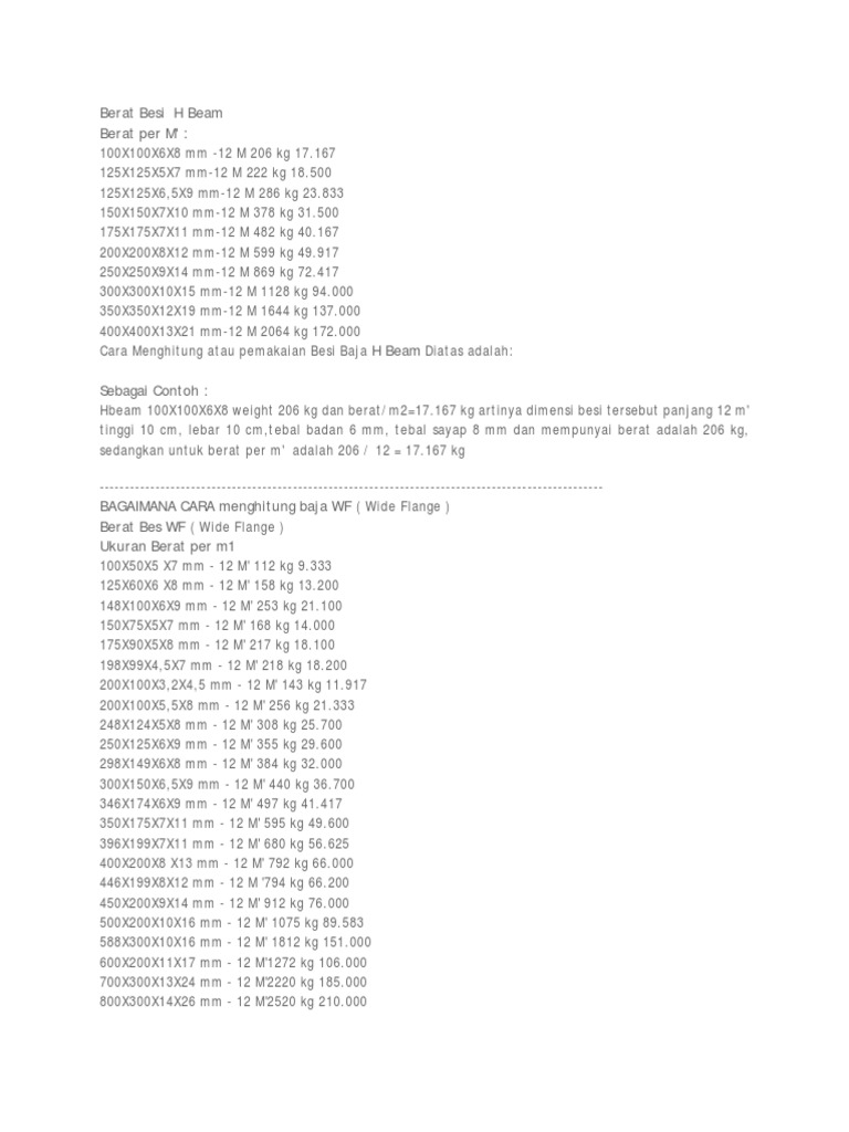 Berat Profil Baja | PDF
