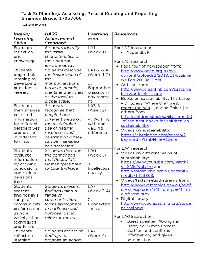 Task 3 Alignment Pdf