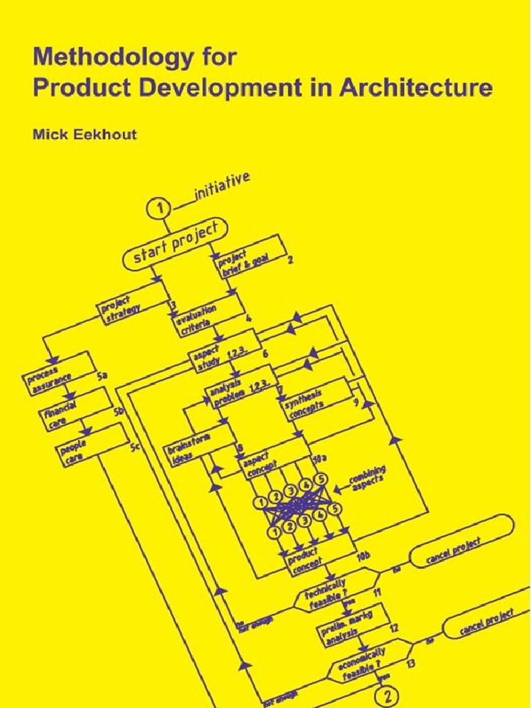 4 Methodology For Product Development in Architecture | PDF | Design ...
