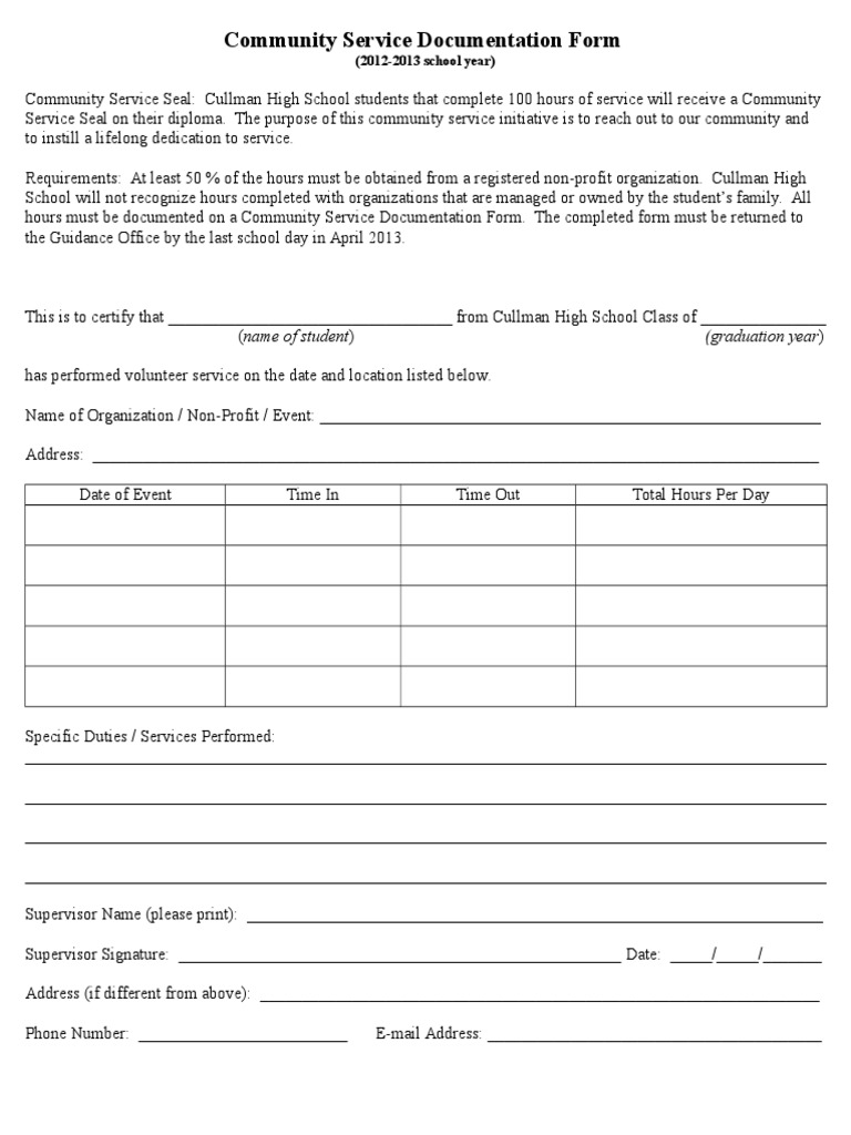 Community Service Documentation Form 2013 | PDF