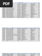 VVCE Placement Details of Year 2018 19 | PDF | Service Companies ...