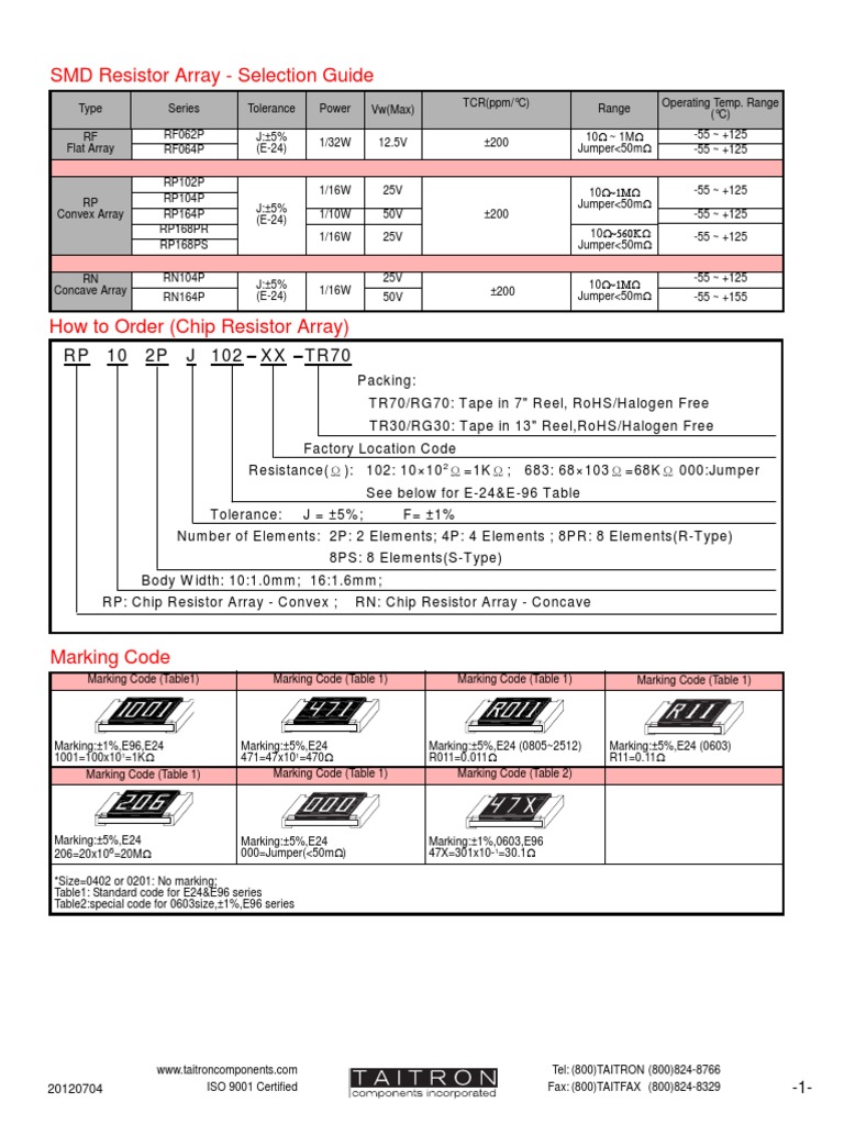 SMD Resistors Array - Selection Guide & How To Order | PDF | Science ...