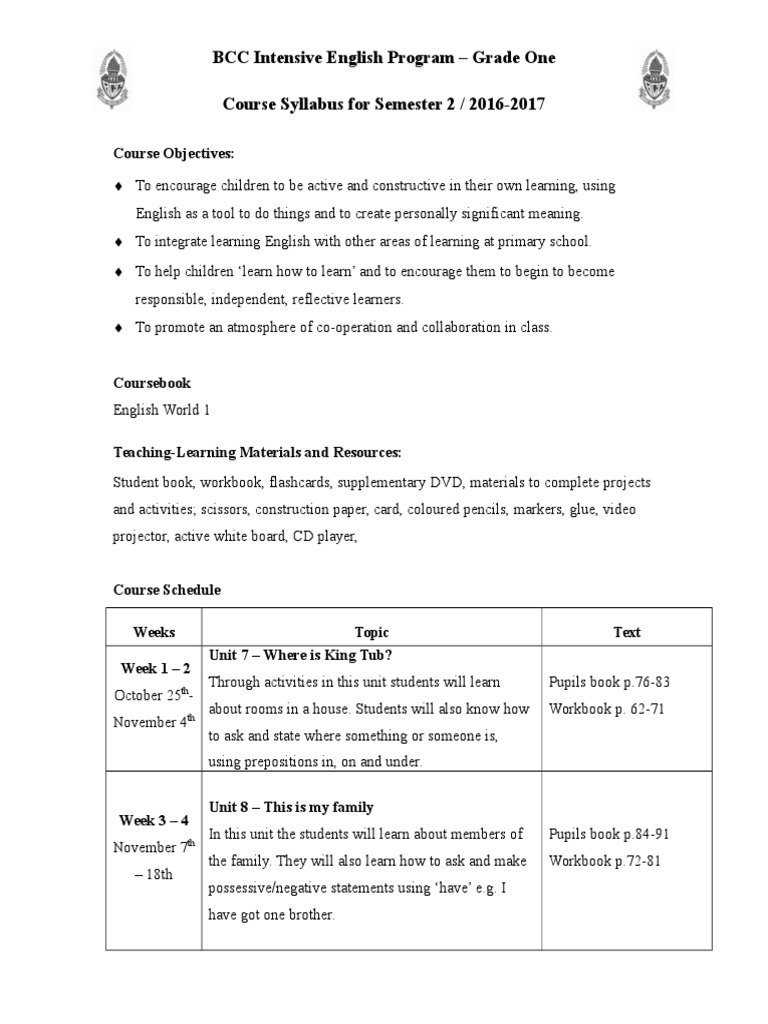 P1 Syllabus Semester 2 | PDF | English Language | Grammar