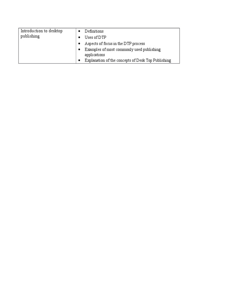 Introduction To DTP | PDF