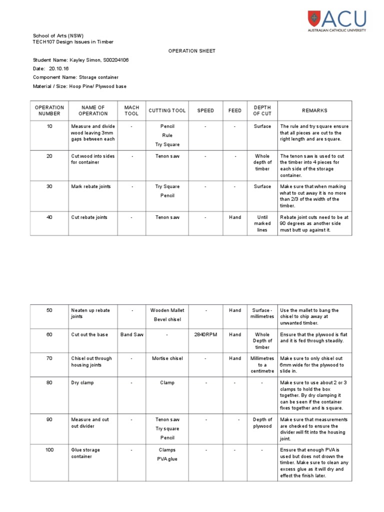Operation-Sheet Box | PDF | Tools | Industrial Processes