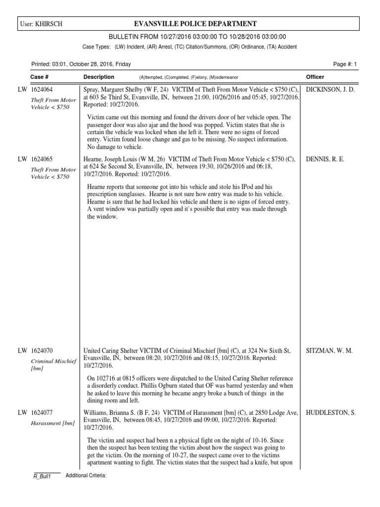 Evansville Police Bulletin - October 28, 2016 | Burglary | Theft