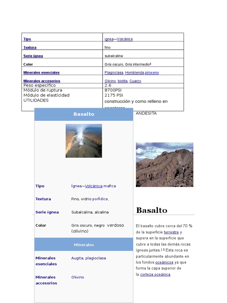 Propiedades y usos de la andesita | PDF | Roca ígnea | Granito