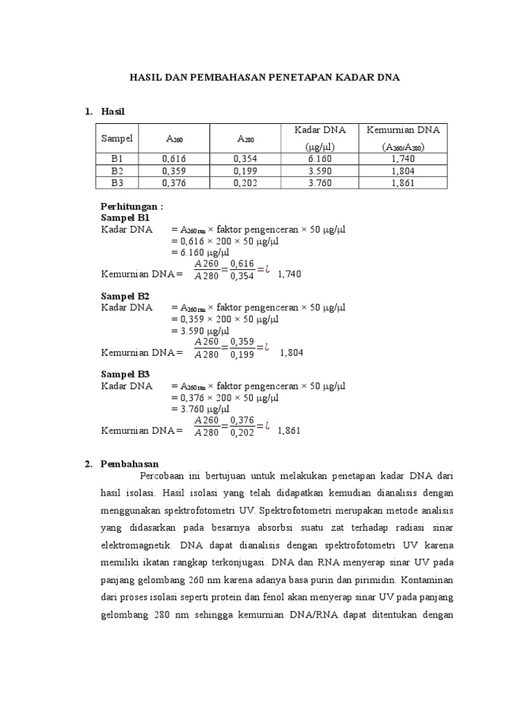 Hasil Dan Pembahasan Penetapan Kadar Dna | PDF