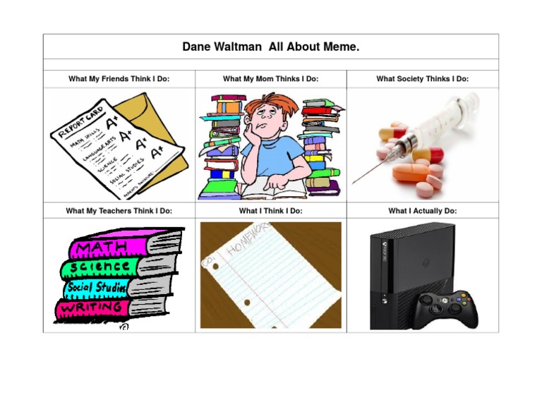 All About Meme | PDF