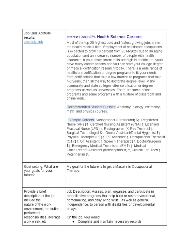 Health Science Careers: Job Quiz Link | PDF | Nursing | Academic Degree