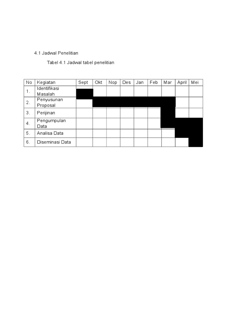 Jadwal Penelitian | PDF