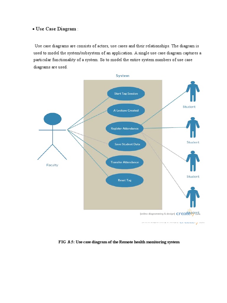 FIG .8.5: Use Case Diagram of The Remote Health Monitoring System | PDF ...