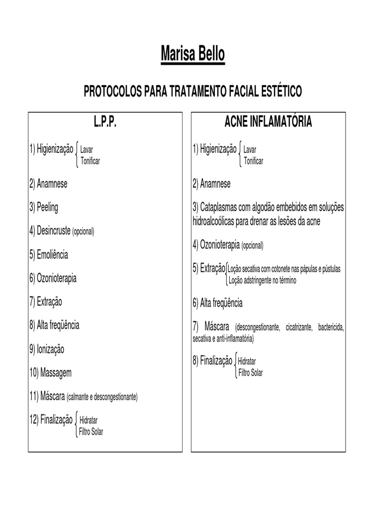 Protocolo Estética Facial | PDF