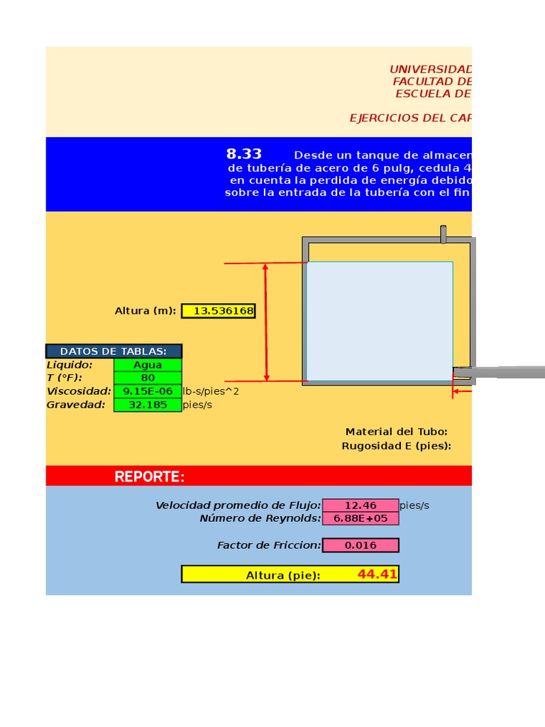Cap 8. Ejer | PDF | Tubería (transporte de fluidos) | Fricción