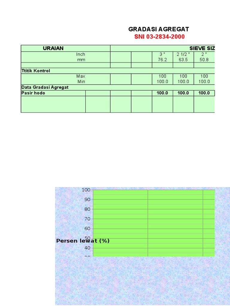 JMF Beton K 350 250 175 | PDF