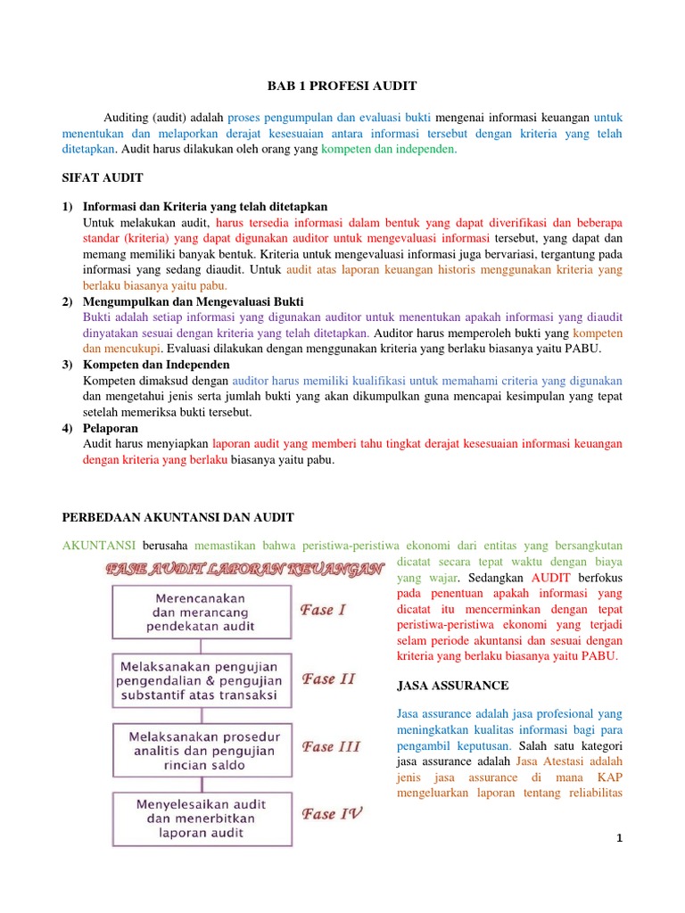 Audit Arens | PDF | Bisnis | Pengelolaan Keuangan & Uang