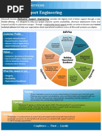 PowerShell Cheat Sheet | PDF | Parameter (Computer Programming ...