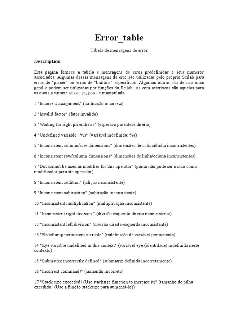 Tabela de Erros | PDF | Parâmetro (programação de computador) | Tipo de ...