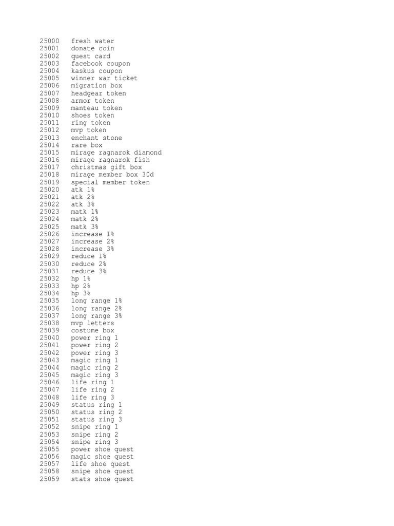 Custom Item Mirage Ragnarok Online | PDF | Leisure | Sports