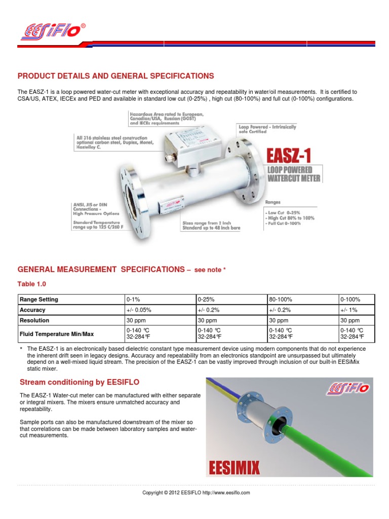Watercut Meter | Accuracy And Precision | Water
