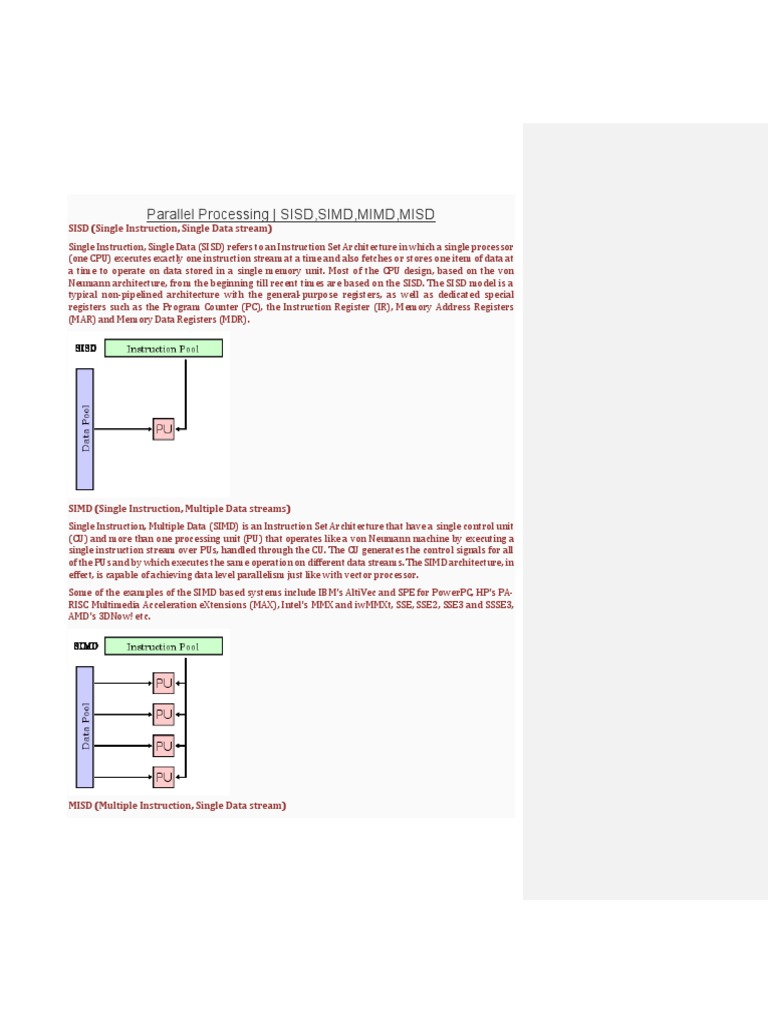 Sisd Simd Misd Mimd Parallel Computing 783 Views