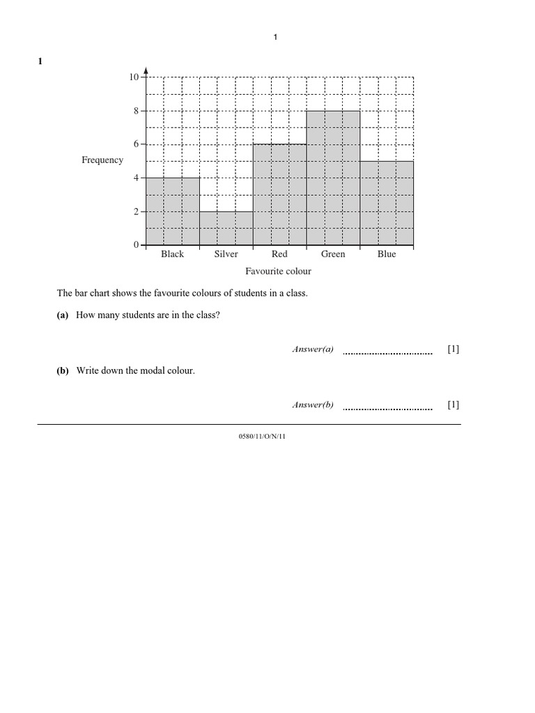 Gr9workbook II | PDF | Scatter Plot | Pie Chart